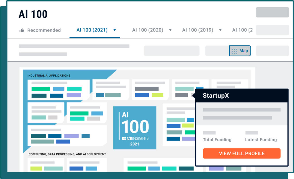 市场地图制作- CB Insights - beplay官网在线